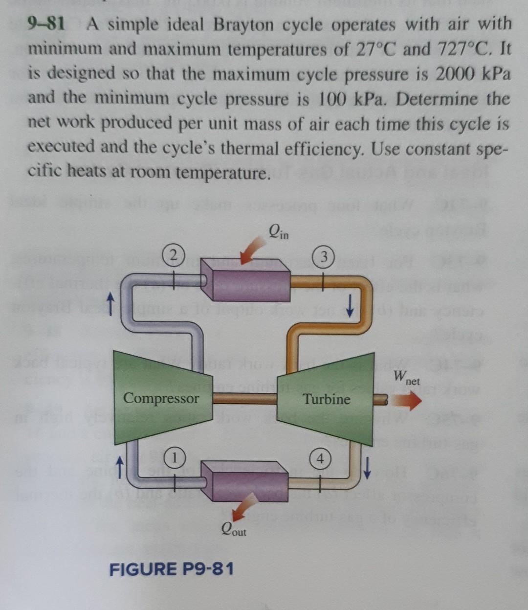 Solved 9-81 A simple ideal Brayton cycle operates with air | Chegg.com