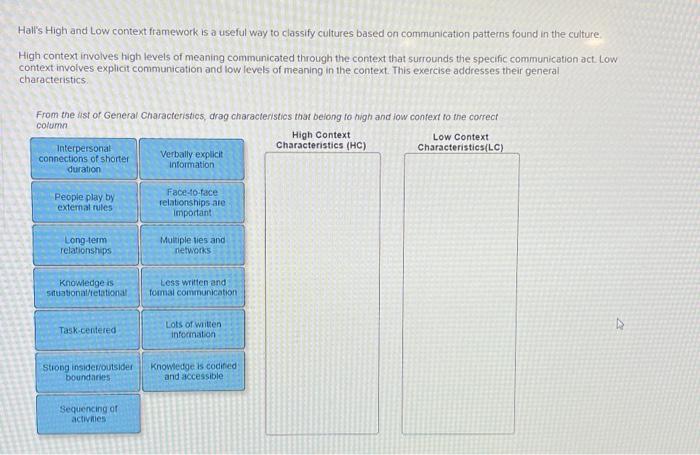 Hall's High and Low context framework is a useful way | Chegg.com