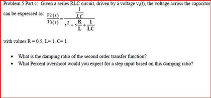 Solved Given a series RLC circuit, driven by a voltage | Chegg.com