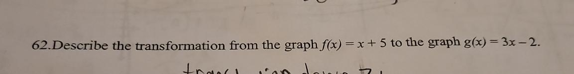 Solved Describe the transformation from the graph f(x)=x+5 | Chegg.com