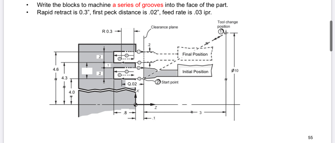 Solved Write the blocks to machine a series of grooves into | Chegg.com