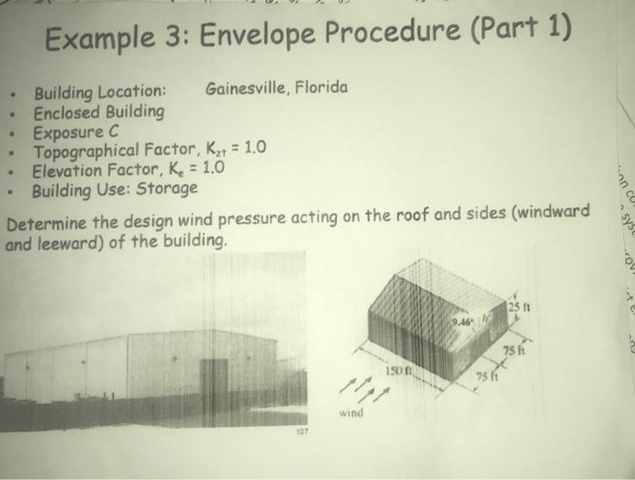 Solved Determine the design wind pressure acting on the roof | Chegg.com