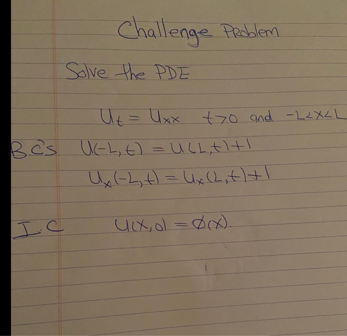 Solved . Challenge Problem Solve the PDE Ut = Uxx to and -22 | Chegg.com
