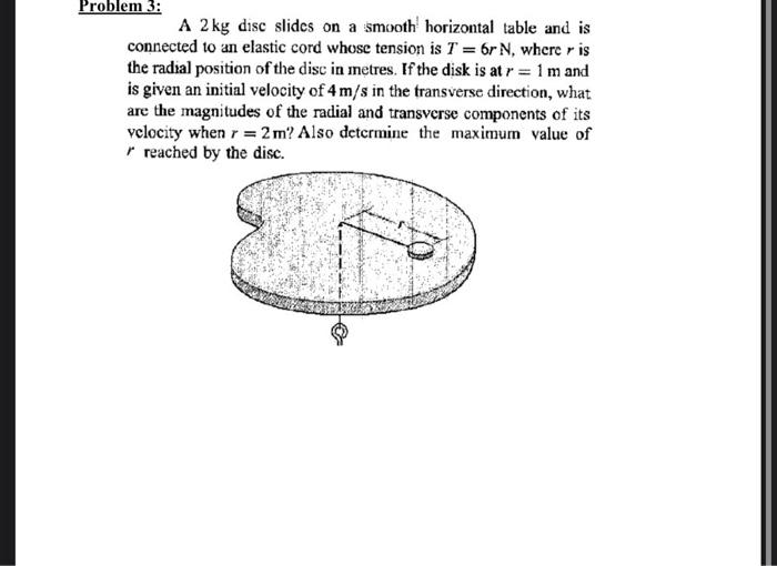 Solved Problem 3: A 2 kg disc slides on a smooth' horizontal | Chegg.com