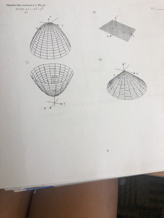 Solved Sketch the surface z -fx,y). 21) f(x, y) = -x2 - y2 | Chegg.com