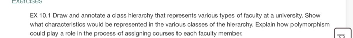 Solved Exercises EX 10.1 Draw and annotate a class hierarchy | Chegg.com