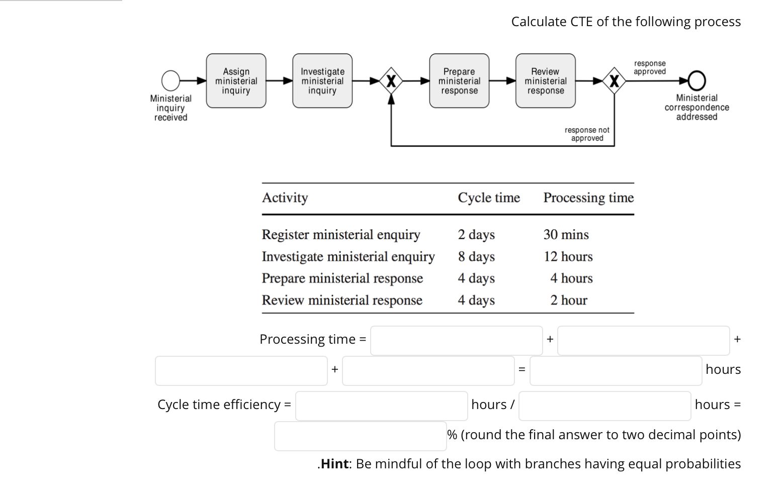 Solved Calculate CTE of the following process.Hint: Be | Chegg.com