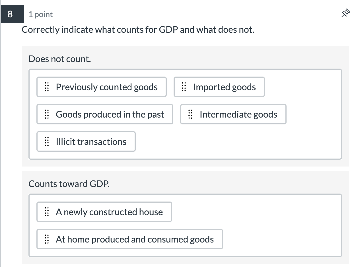 Solved Correctly indicate what counts for GDP and what does | Chegg.com