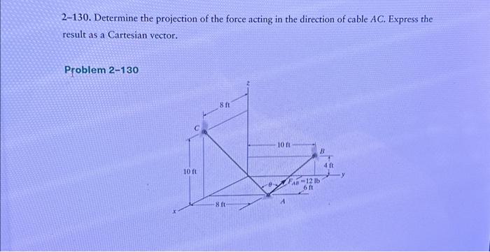 Solved 2 130 Determine The Projection Of The Force Acting