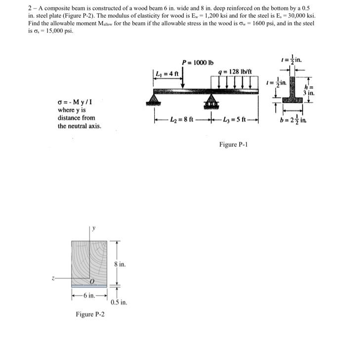 Solved 2 - A composite beam is constructed of a wood beam 6 | Chegg.com