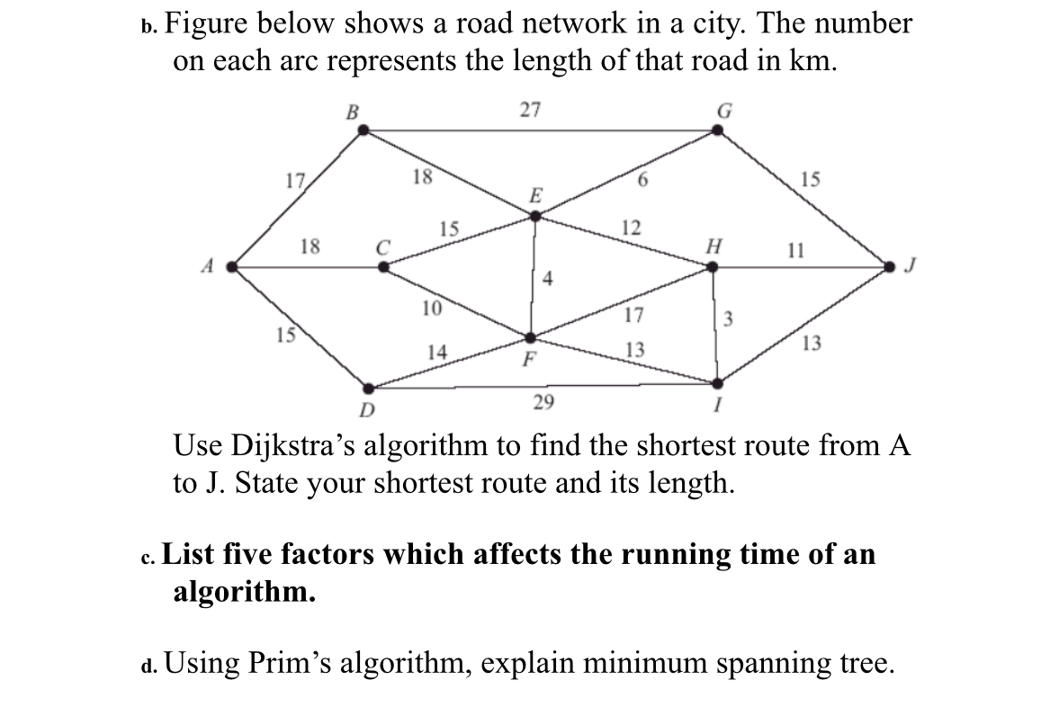 Solved b. ﻿Figure below shows a road network in a city. The | Chegg.com