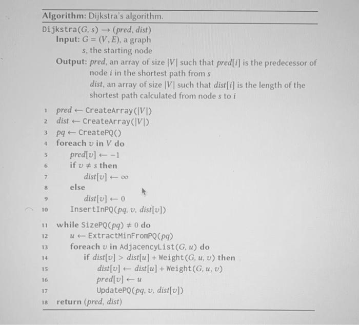 Solved Given the traffic grid below, along with the Dijkstra | Chegg.com