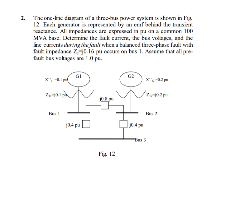 Solved The one-line diagram of a three-bus power system is | Chegg.com