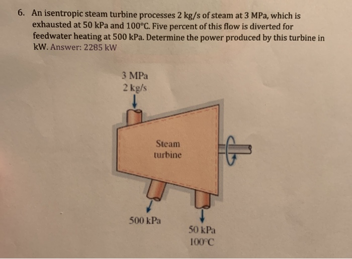 Solved 6. An isentropic steam turbine processes 2 kg/s of | Chegg.com