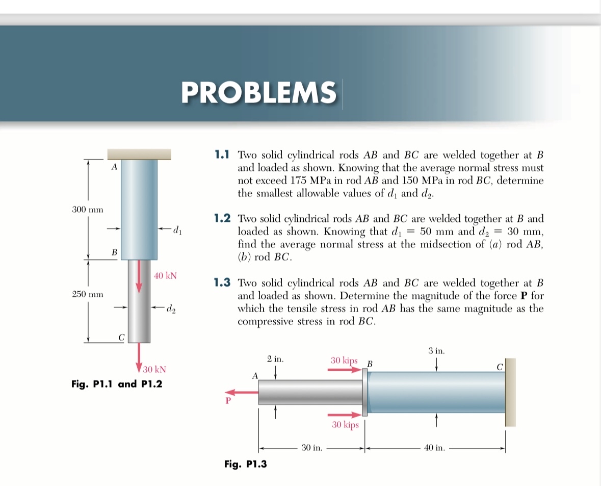 Solved PROBLEMS1.1 ﻿Two solid cylindrical rods AB ﻿and BC | Chegg.com