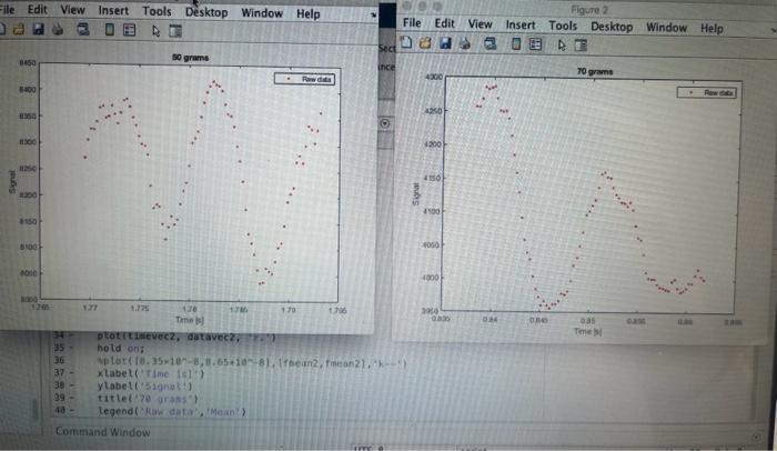 Solved MATLAB HELP!i need my graph to have one second of | Chegg.com