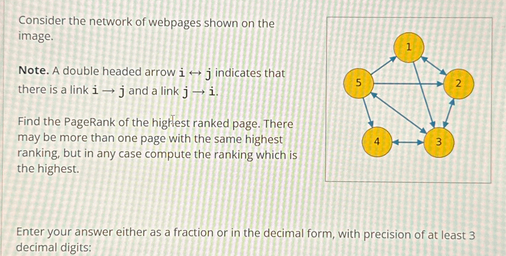 Solved Consider the network of webpages shown on the | Chegg.com