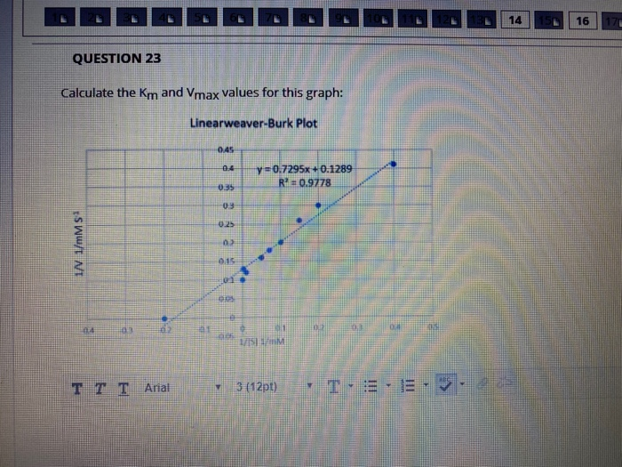 Solved QUESTION 23 Calculate the Km and Vmax values for this | Chegg.com