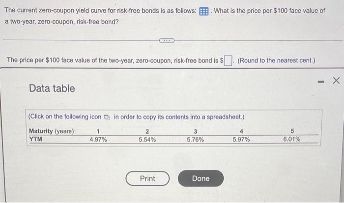 Solved The current zero-coupon yield curve for risk-free | Chegg.com