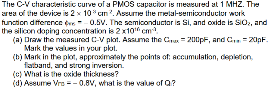 The C V Characteristic Curve Of A Pmos Capacitor Is