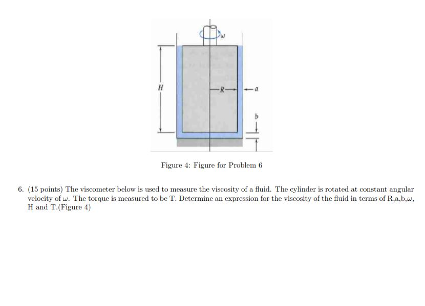 Solved Figure 4: Figure for Problem 6(15 ﻿points) ﻿The | Chegg.com