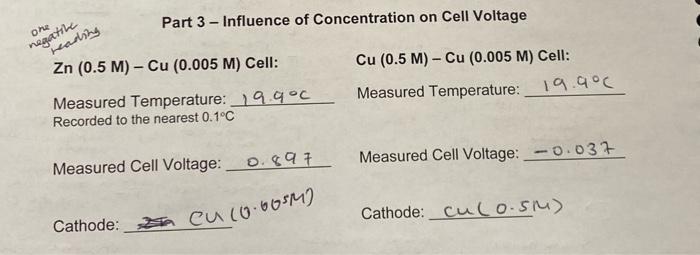 Solved Calculate the theoretical voltage of the Zn-Cu cell | Chegg.com