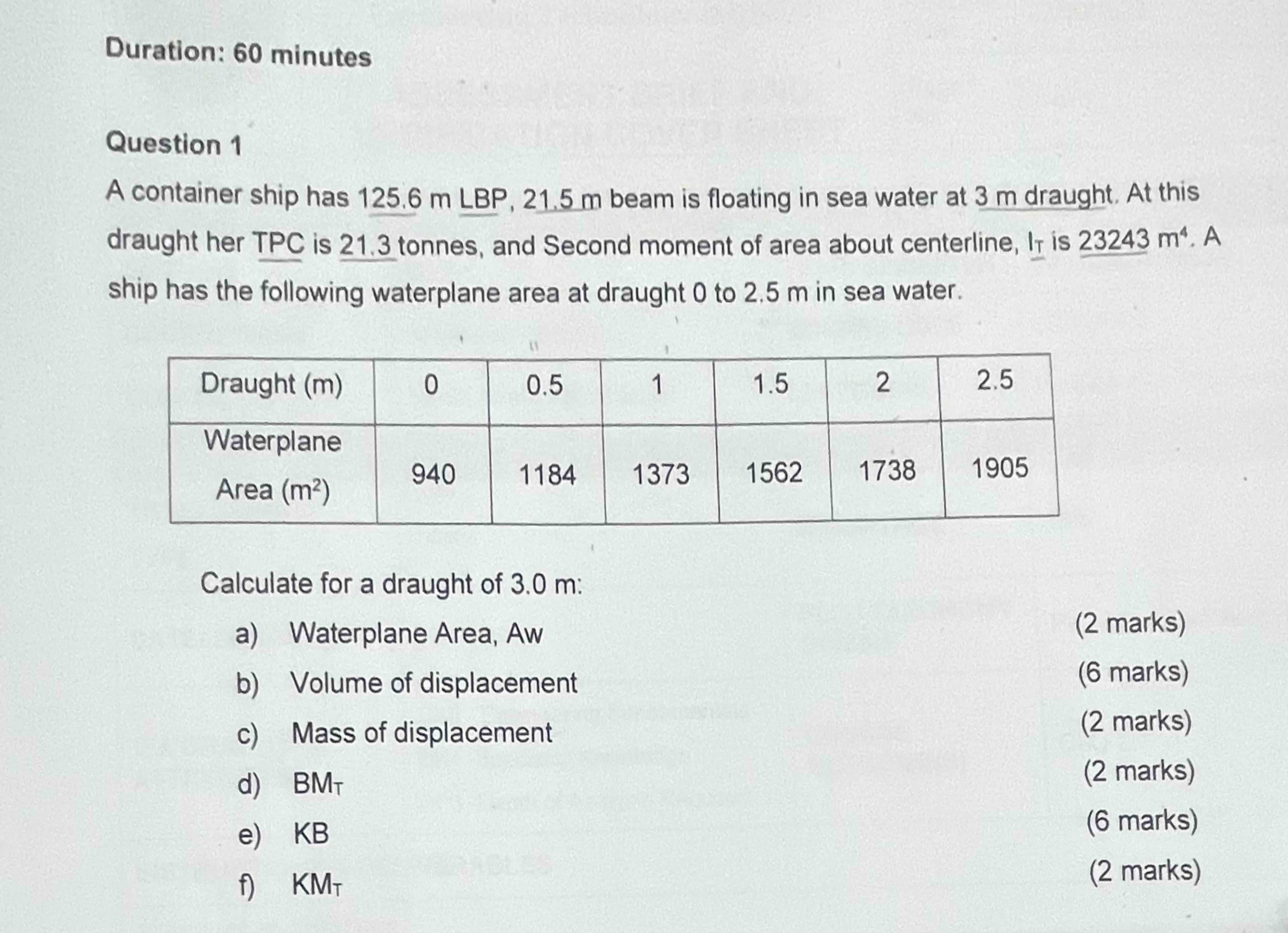 Solved Duration: 60 ﻿minutesQuestion 1A container ship has | Chegg.com