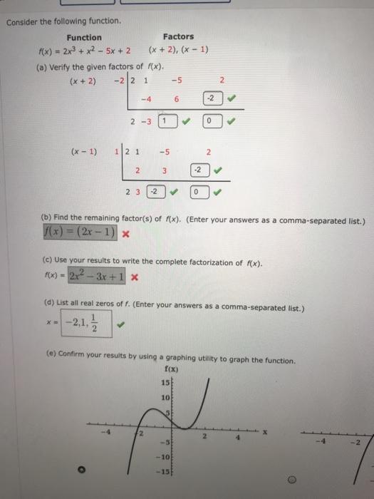 Solved Consider The Following Function Function Factors