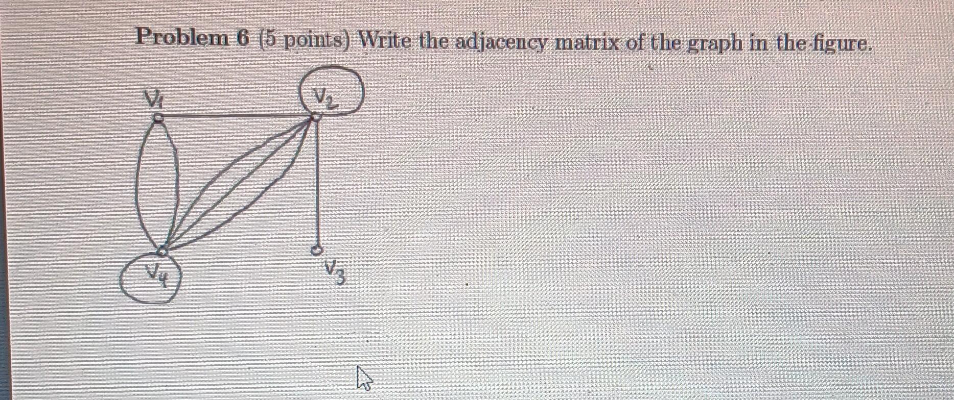 Solved Problem 6 ( 5 points) Write the adjacency matrix of | Chegg.com