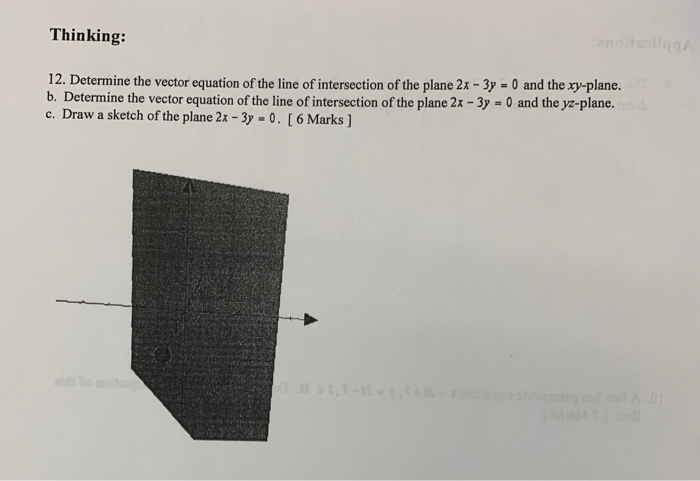 Solved Determine the vector equation of the line of | Chegg.com