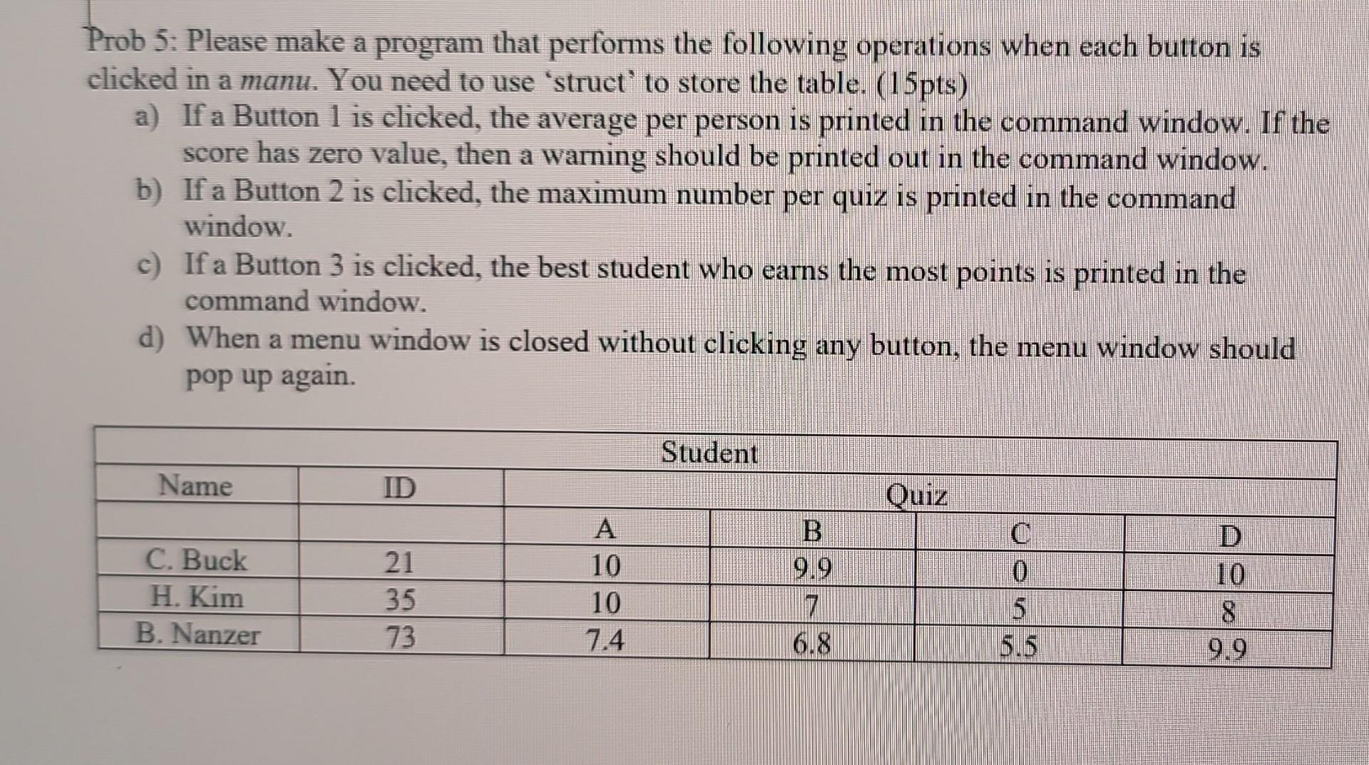 Solved Prob 5: Please make a program that performs the | Chegg.com