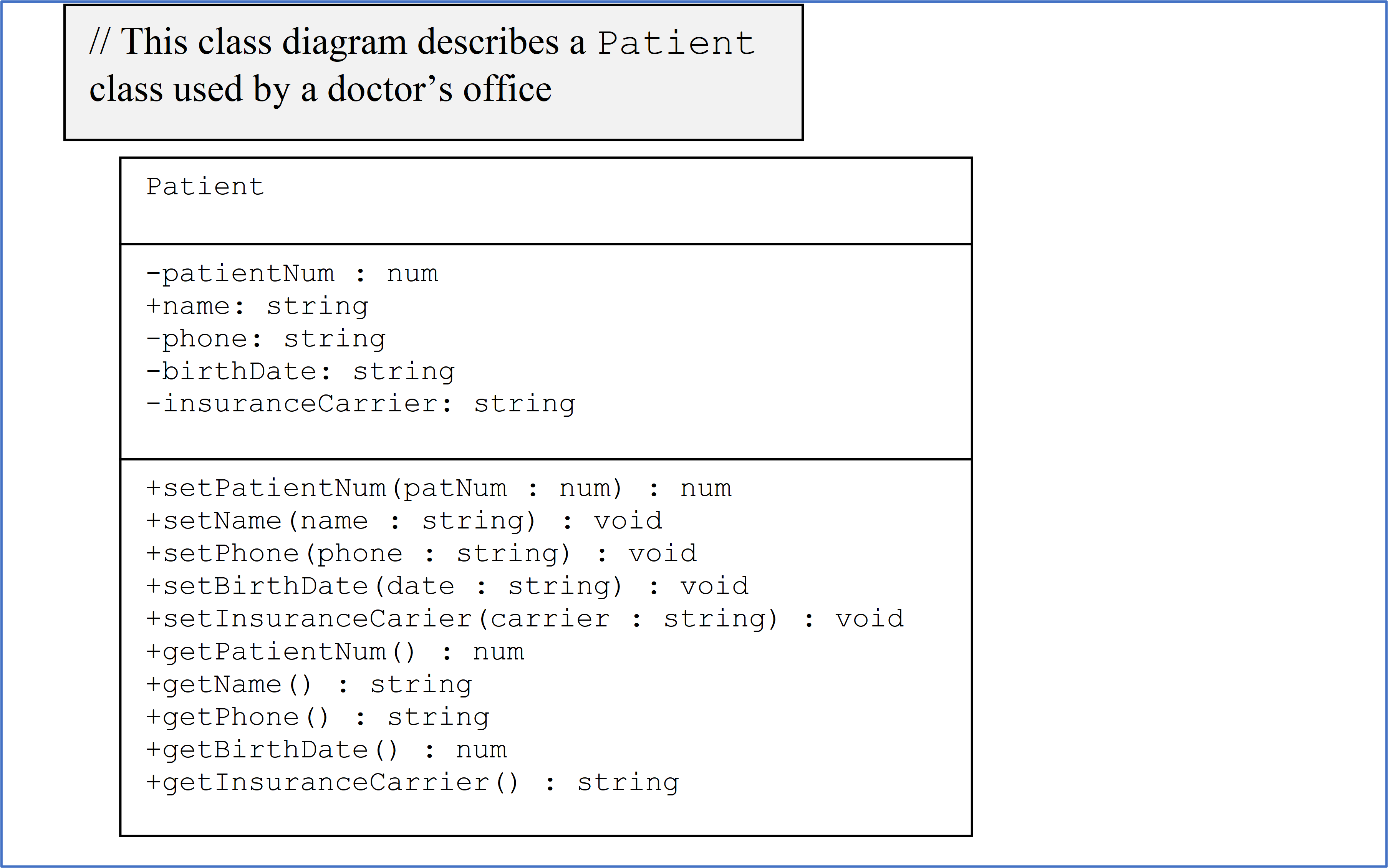 Examine the flowchart image below and then document | Chegg.com