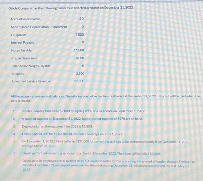 Solved Oriole Company has the following balances in selected | Chegg.com