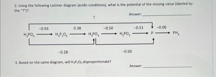 Solved 2. Using the following Latimer diagram (acidic | Chegg.com