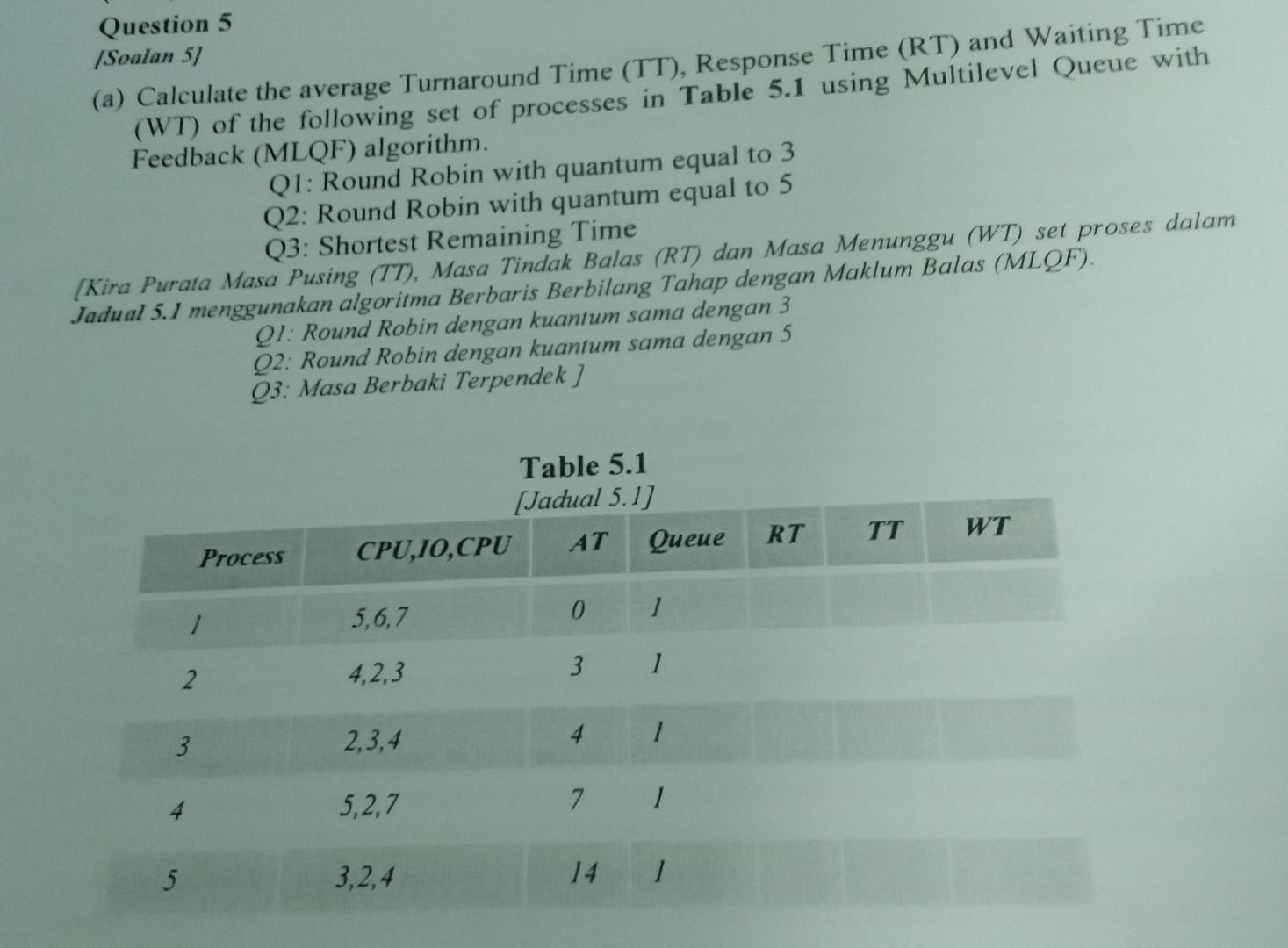 Solved Question 5 [Soalan 5] (a) Calculate the average | Chegg.com
