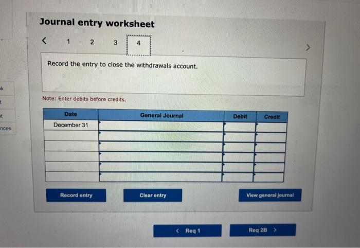 Solved Journal entry worksheet Record the entry to close | Chegg.com