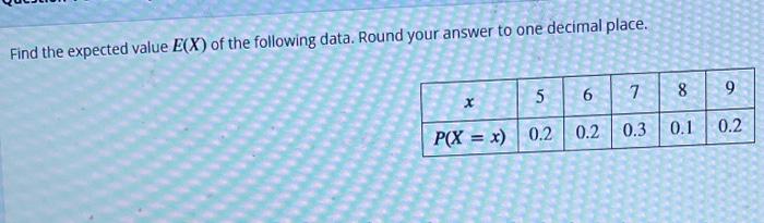 Solved Find the expected value E(X) of the following data. | Chegg.com