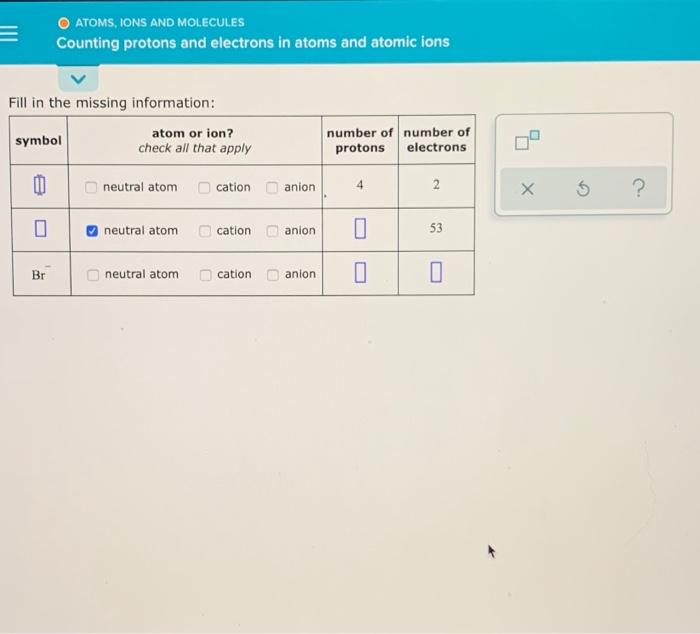 Solved E ATOMS, IONS AND MOLECULES Counting protons and | Chegg.com