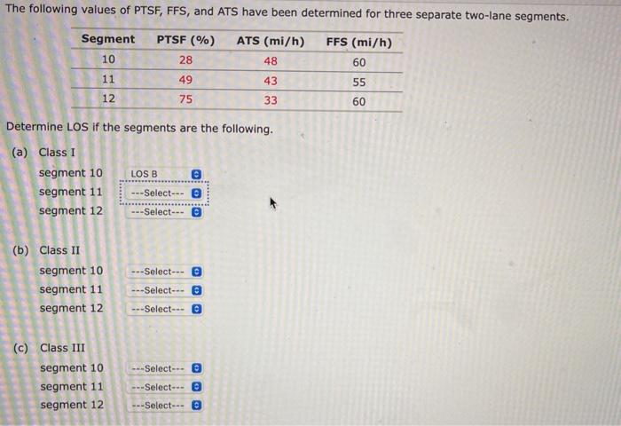 Solved The following values of PTSF, FFS, and ATS have been | Chegg.com