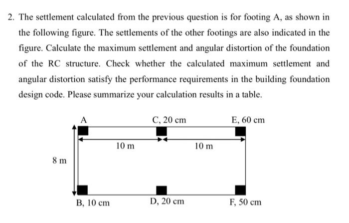 Solved 2. The settlement calculated from the previous | Chegg.com