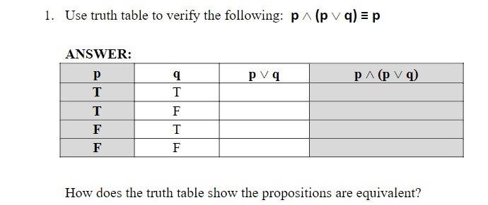 Solved Use truth table to verify the following: p∧(p∨q)≡p | Chegg.com