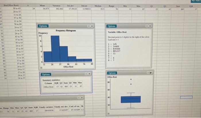Solved Applet na Hussain MTH 245 070A Data Analysis Project | Chegg.com