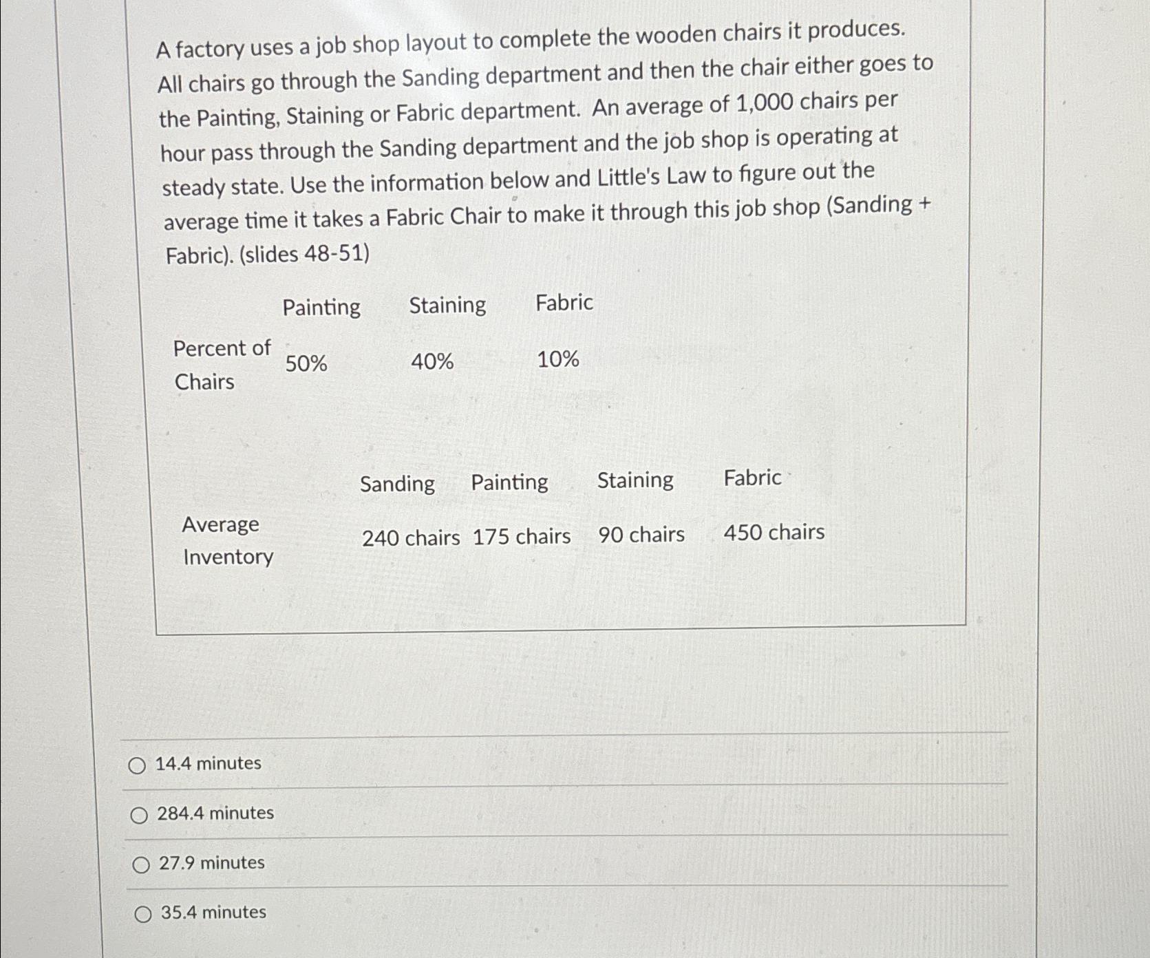 Solved A factory uses a job shop layout to complete the | Chegg.com
