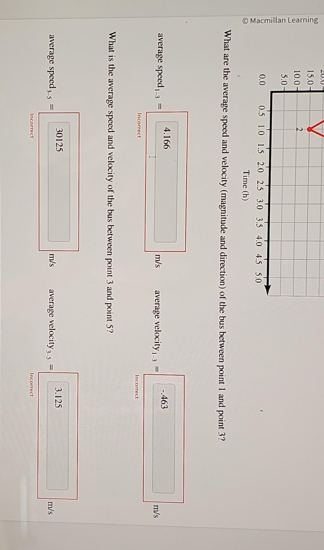 Solved A public transportation bus travels back and forth | Chegg.com
