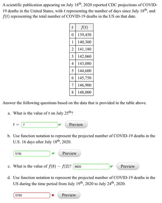 Solved Lets Practice Using Function Notation To Represent 