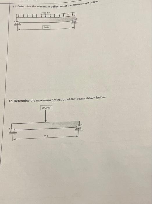 Solved 11. Determine the maximum deflection of the beam | Chegg.com