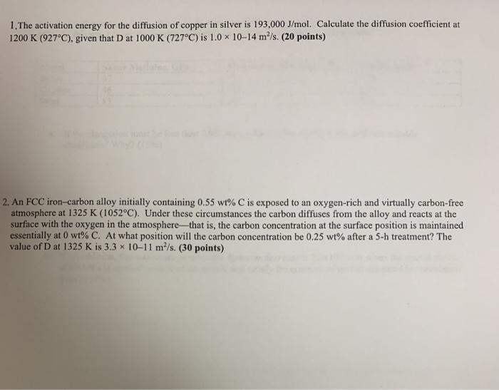 Solved 1. The activation energy for the diffusion of copper | Chegg.com