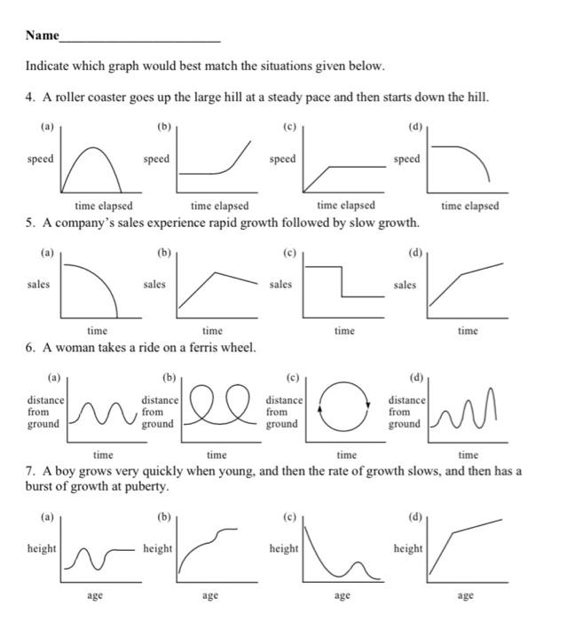 Solved Graphical Analysis By Michael Sundermann, Ph. D. | Chegg.com
