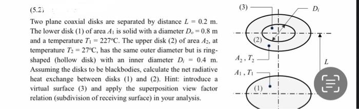 (5.2) Two plane coaxial disks are separated by | Chegg.com