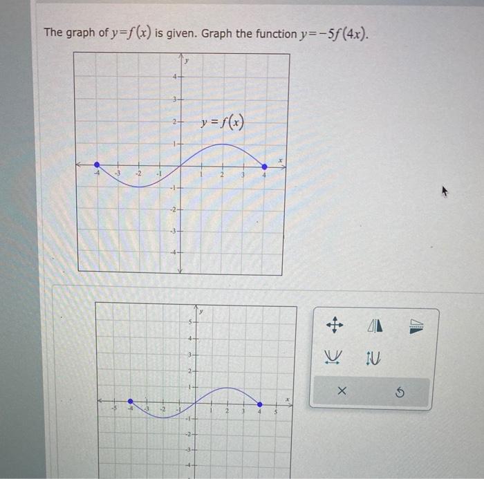 Solved Use the graph y=g(x) to graph the given function. 6 | Chegg.com
